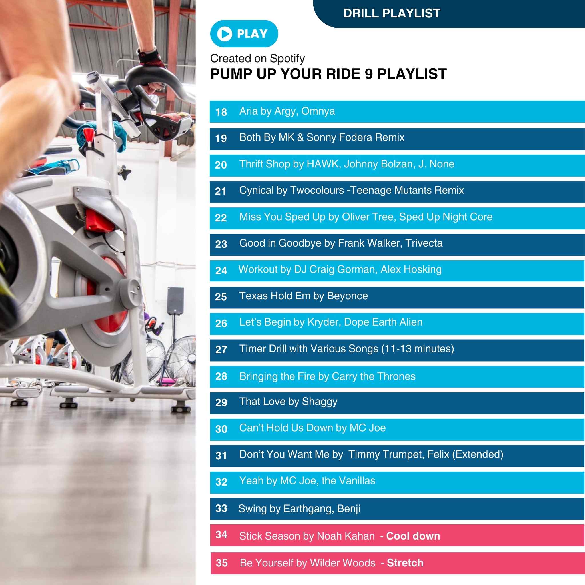 Indoor Cycling Teaching Ideas